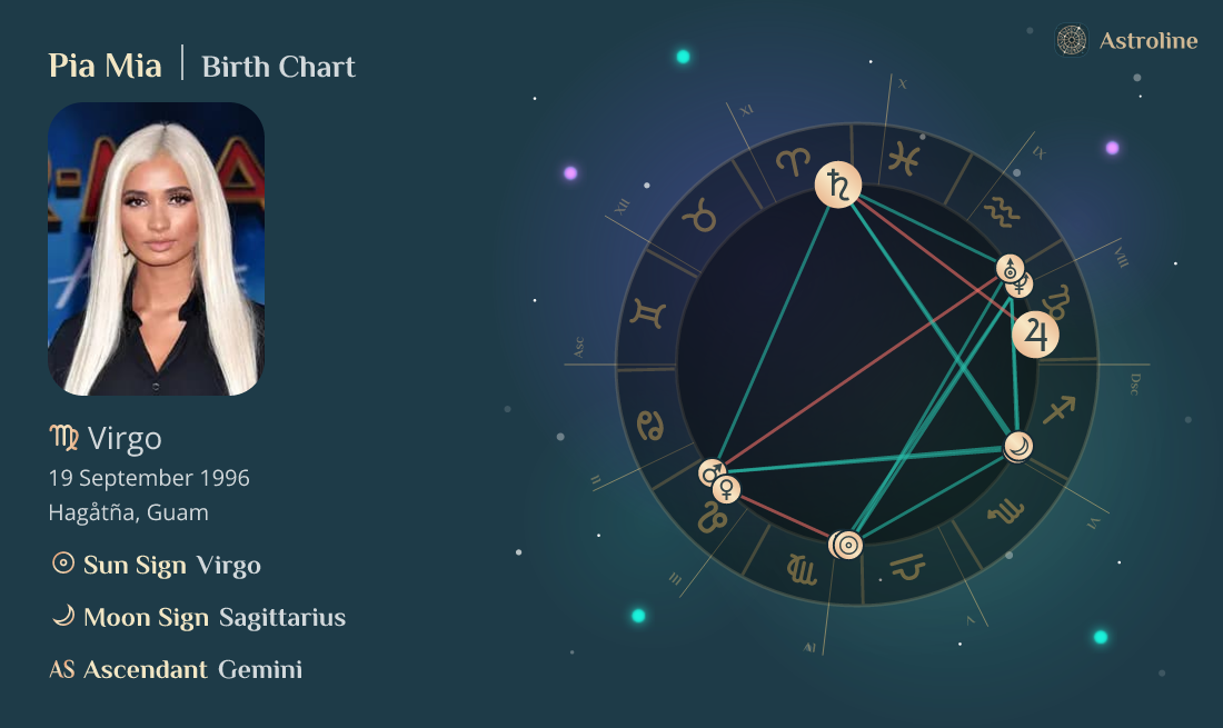 Pia Mia Birth Charts: Sun, Moon & Rising Signs | Time, Date and Place ...