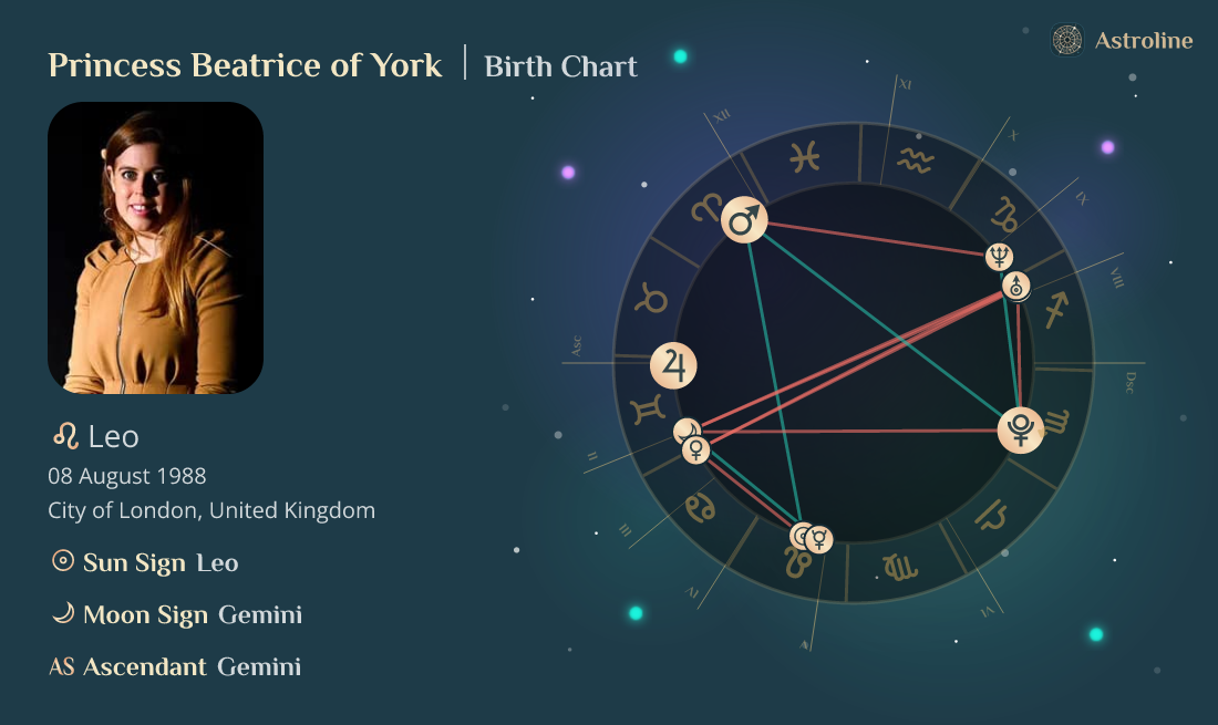 Princess Beatrice of York Birth Charts & Zodiac Sign: Sun, Moon ...