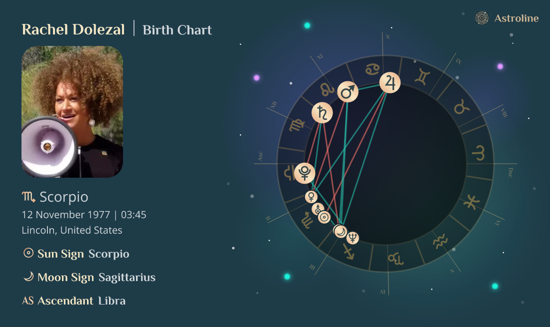 Rachel Dolezal Birth Charts & Zodiac Sign: Sun, Moon & Rising Signs