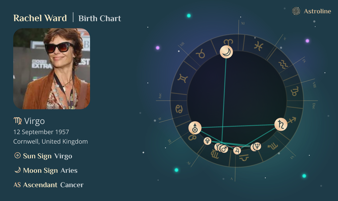Rachel Ward Birth Charts & Zodiac Sign: Sun, Moon & Rising Signs