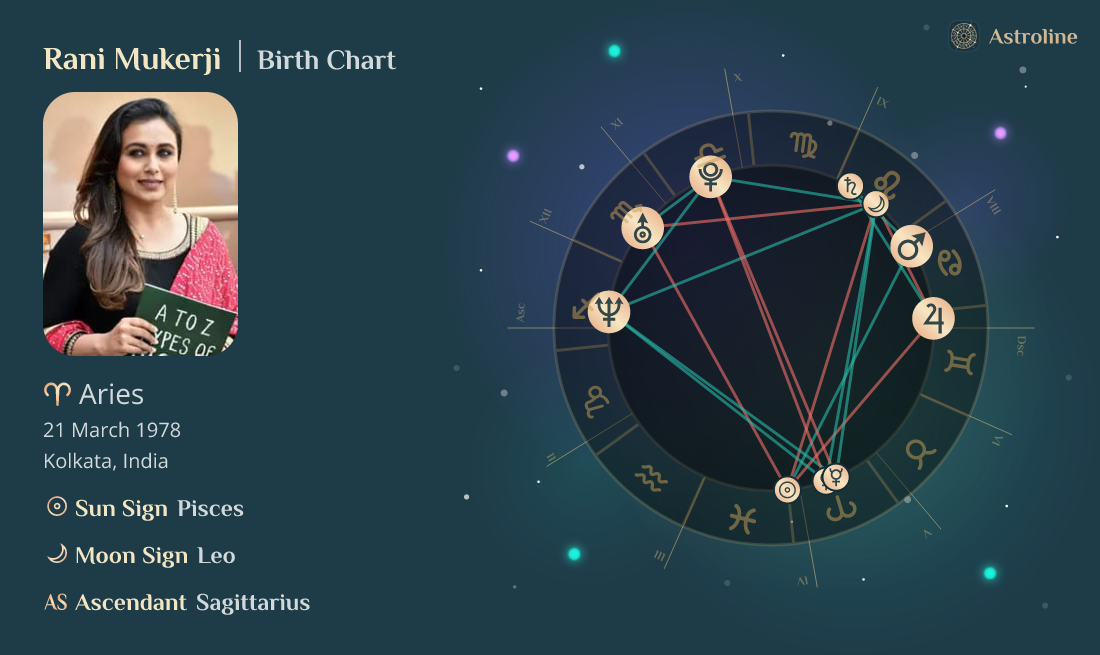 Rani Mukerji Birth Charts & Zodiac Sign: Sun, Moon & Rising Signs