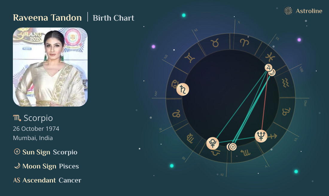 Raveena Tandon Birth Charts & Zodiac Sign: Sun, Moon & Rising Signs