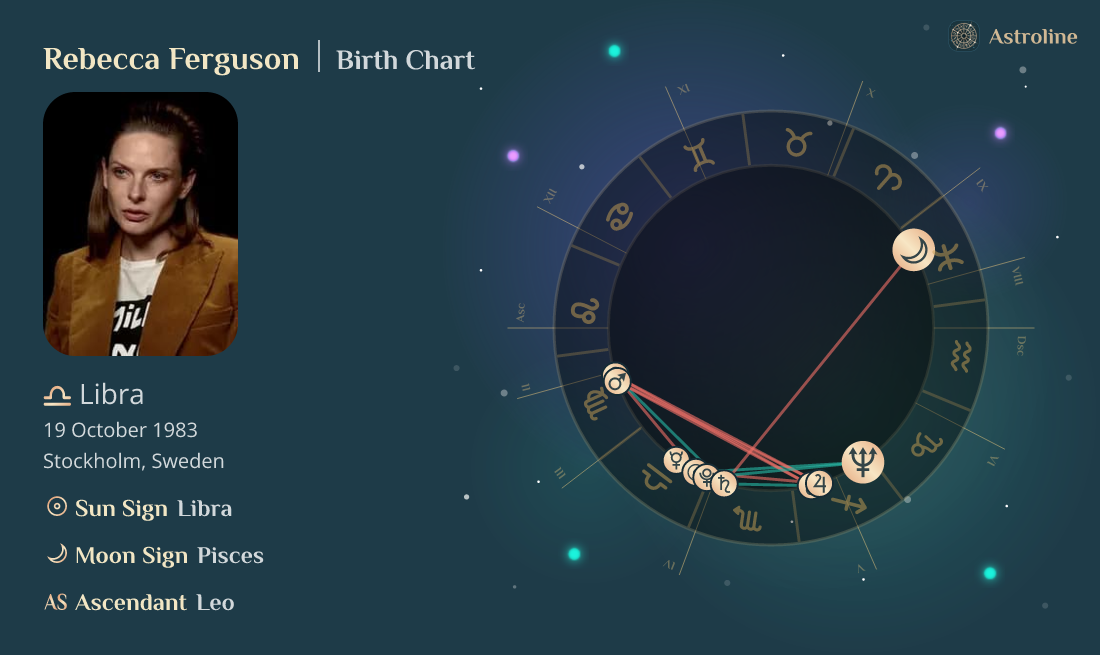 Rebecca Ferguson Birth Charts: Sun, Moon & Rising Signs | Time, Date ...