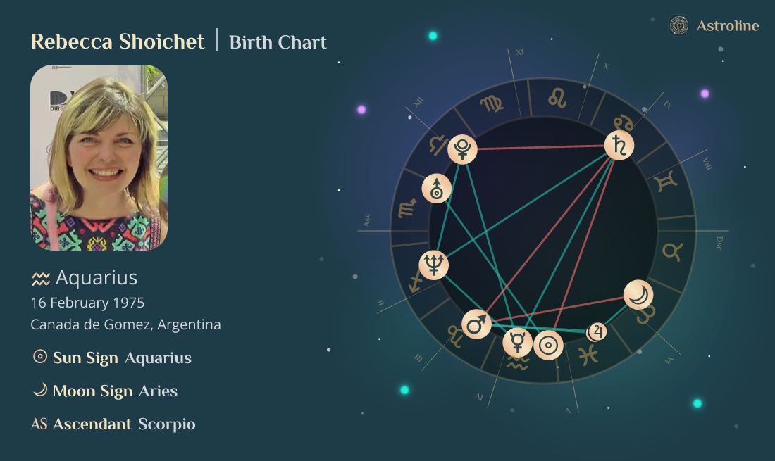Rebecca Shoichet Birth Charts & Zodiac Sign: Sun, Moon & Rising Signs