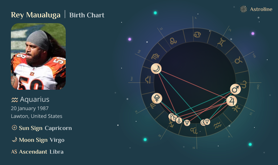 Rey Maualuga Birth Charts & Zodiac Sign: Sun, Moon & Rising Signs