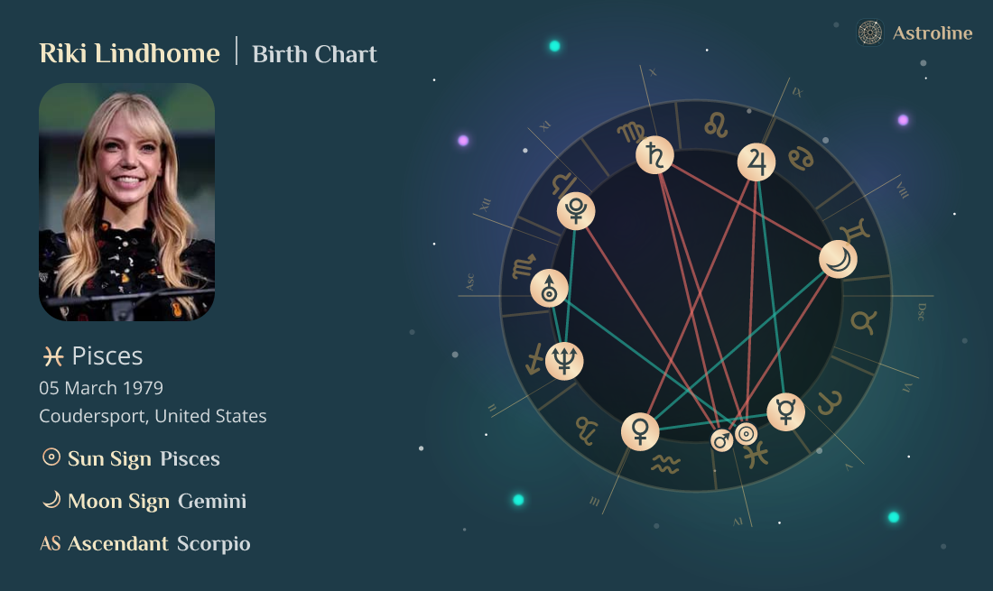 Riki Lindhome Birth Charts & Zodiac Sign: Sun, Moon & Rising Signs