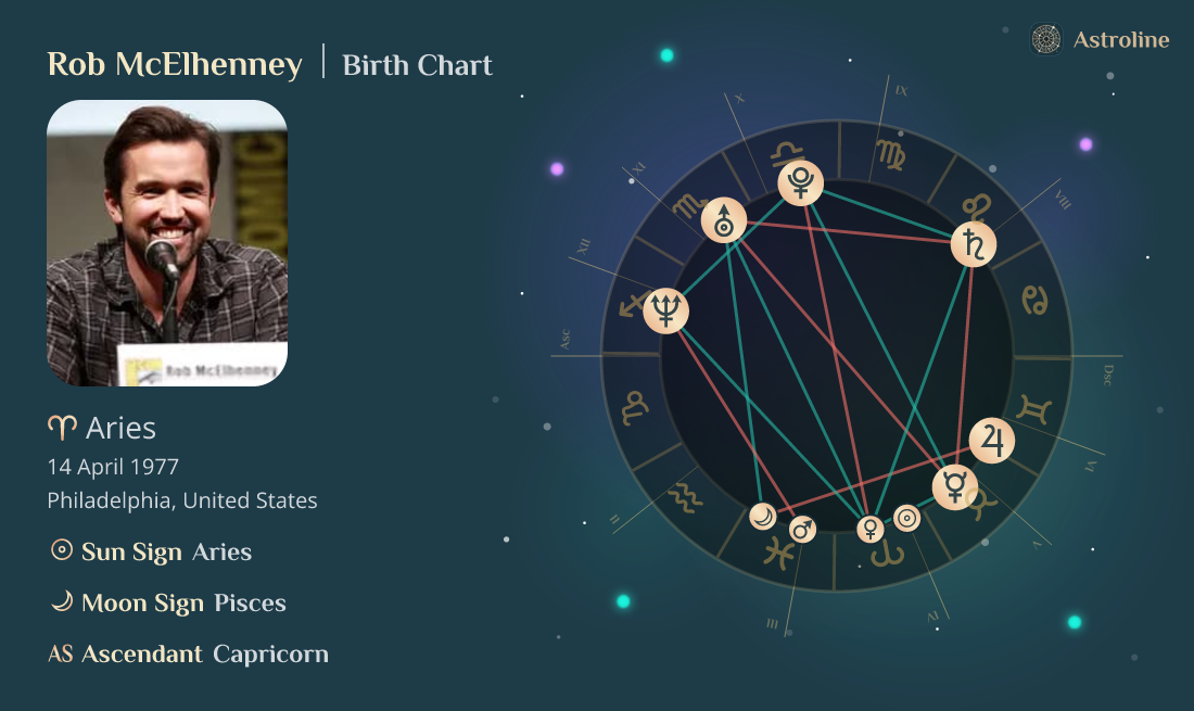 Rob McElhenney Birth Charts & Zodiac Sign: Sun, Moon & Rising Signs