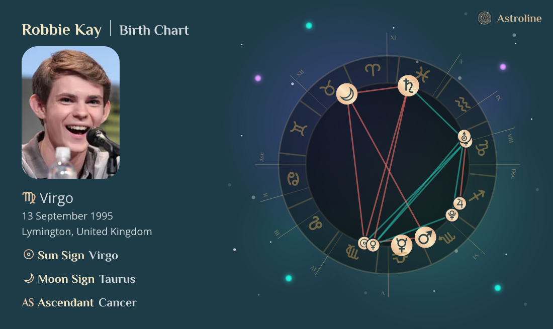 Robbie Kay Birth Charts: Sun, Moon & Rising Signs | Time, Date and ...