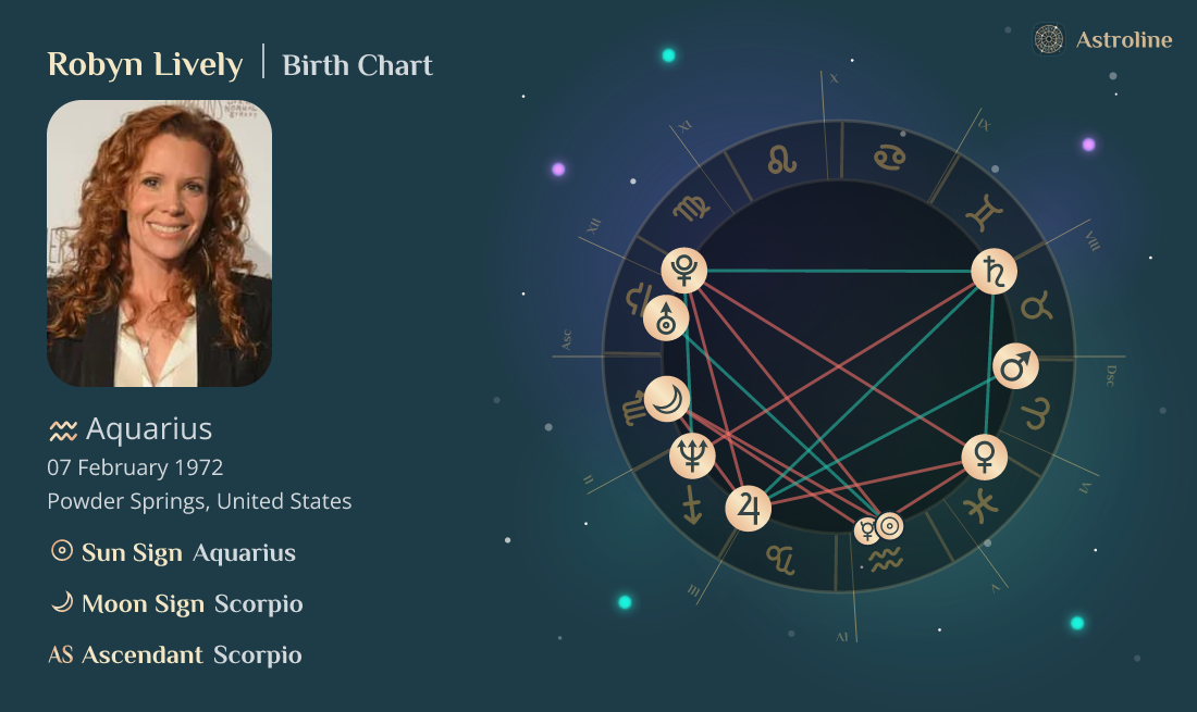 Robyn Lively Birth Charts & Zodiac Sign: Sun, Moon & Rising Signs