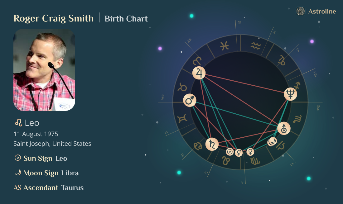 Roger Craig Smith Birth Charts & Zodiac Sign: Sun, Moon & Rising Signs