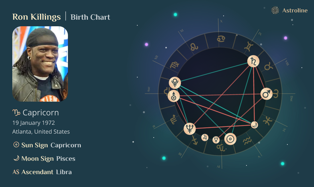 Ron Killings Birth Charts & Zodiac Sign: Sun, Moon & Rising Signs