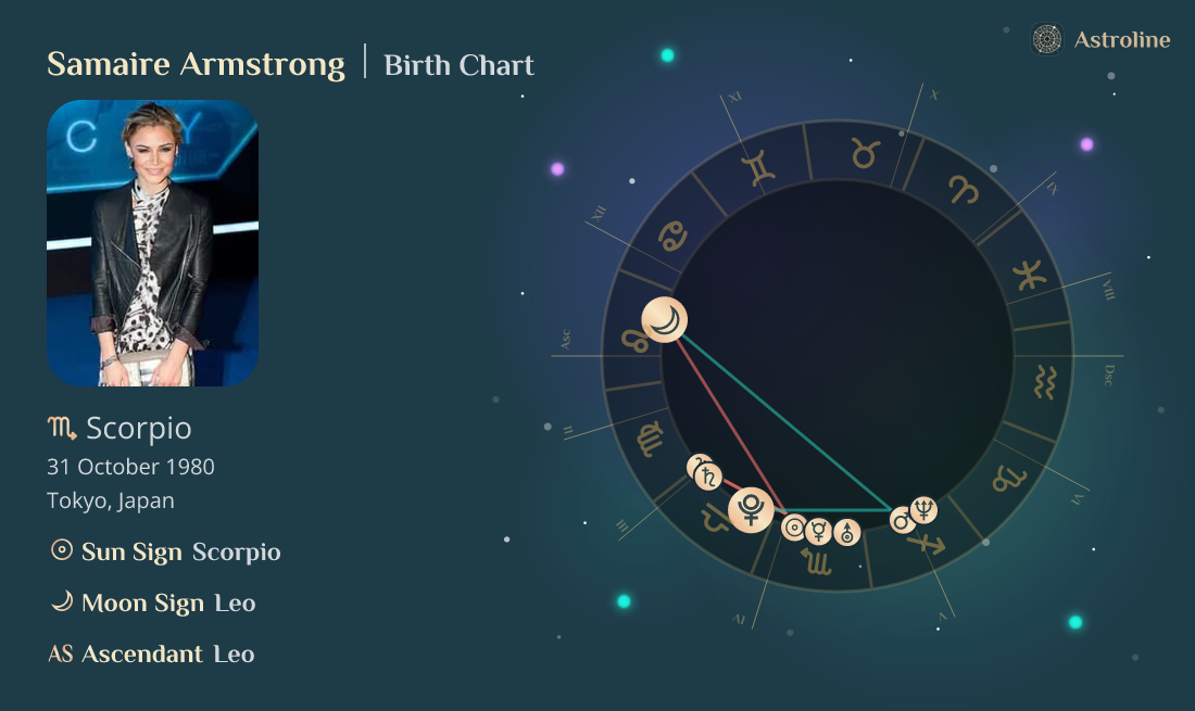Samaire Armstrong Birth Charts: Sun, Moon & Rising Signs | Time, Date ...