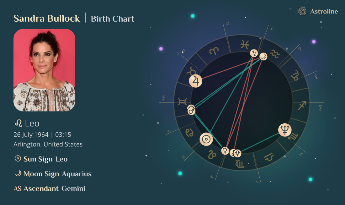 Sandra Bullock Birth Charts & Zodiac Sign: Sun, Moon & Rising Signs