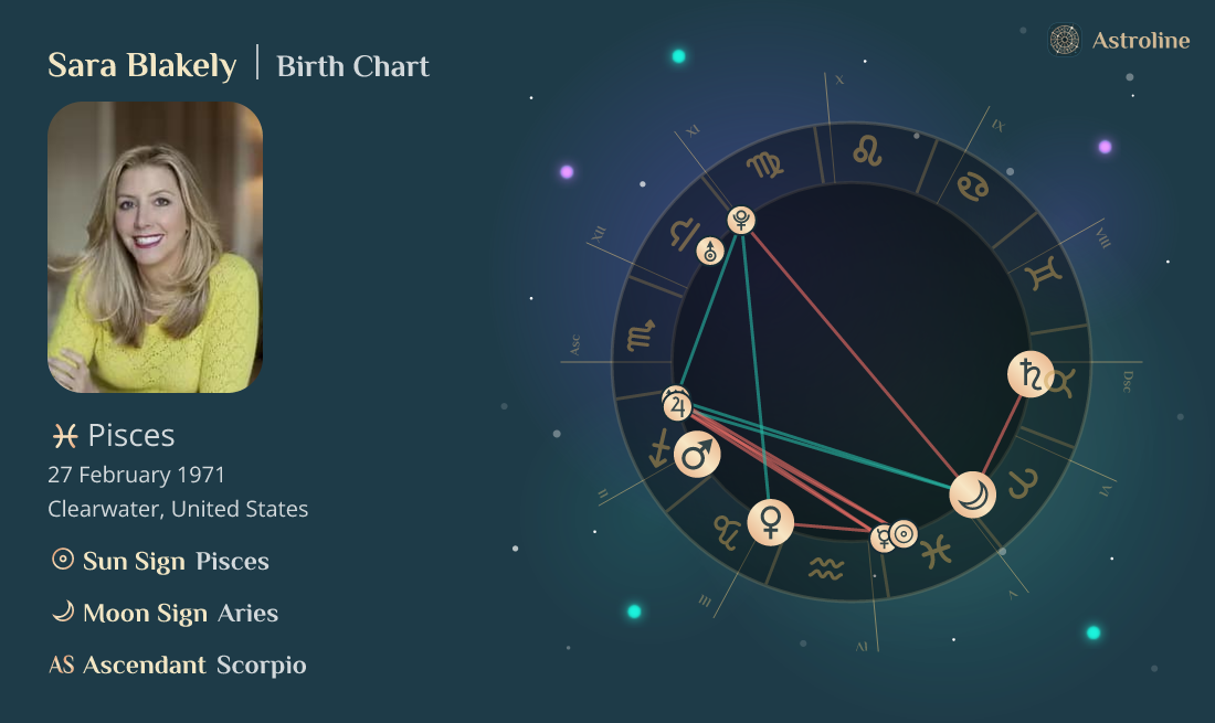 Sara Blakely Birth Charts & Zodiac Sign: Sun, Moon & Rising Signs