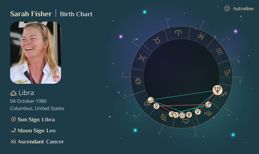 Sarah Fisher Birth Charts & Zodiac Sign: Sun, Moon & Rising Signs
