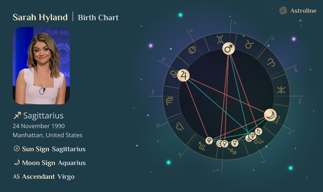 Sarah Hyland Birth Charts & Zodiac Sign: Sun, Moon & Rising Signs