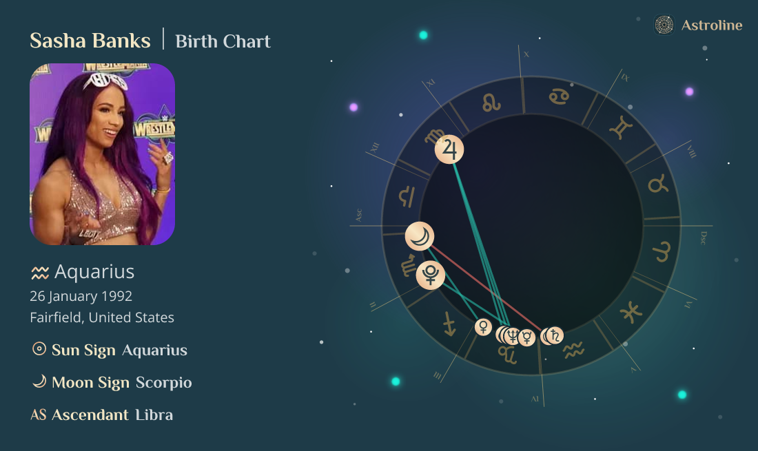 Sasha Banks Birth Charts & Zodiac Sign: Sun, Moon & Rising Signs