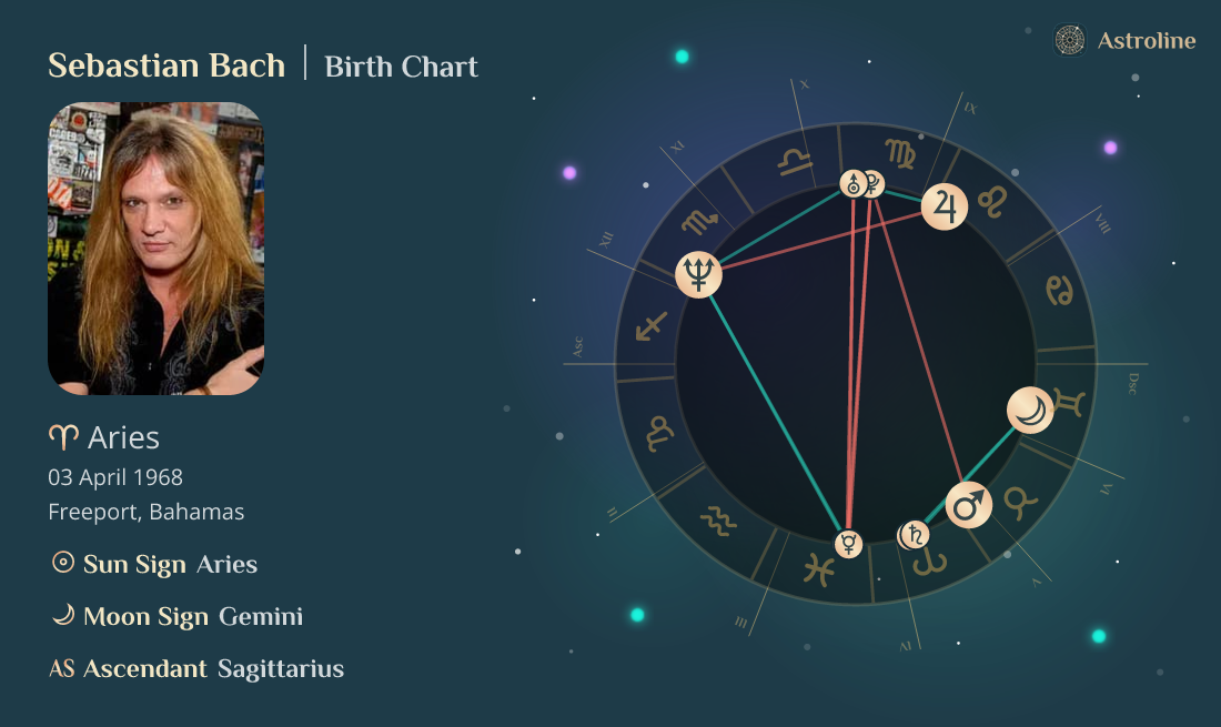 Sebastian Bach Birth Charts & Zodiac Sign: Sun, Moon & Rising Signs