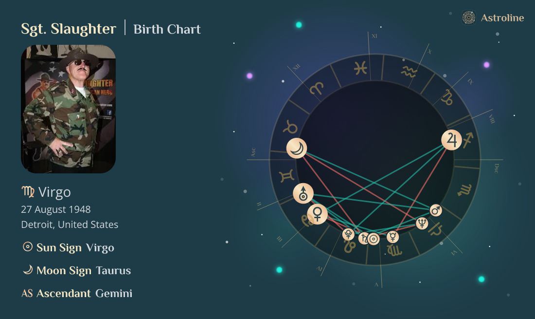 Sgt. Slaughter Birth Charts & Zodiac Sign: Sun, Moon & Rising Signs