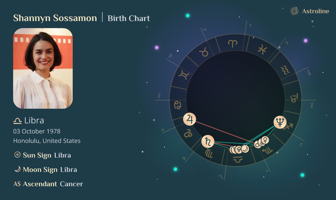 Shannyn Sossamon Birth Charts & Zodiac Sign: Sun, Moon & Rising Signs