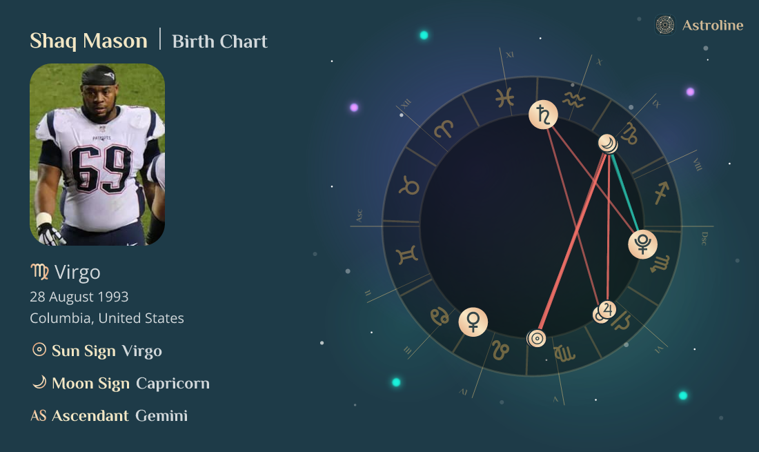Shaq Mason Birth Charts & Zodiac Sign: Sun, Moon & Rising Signs