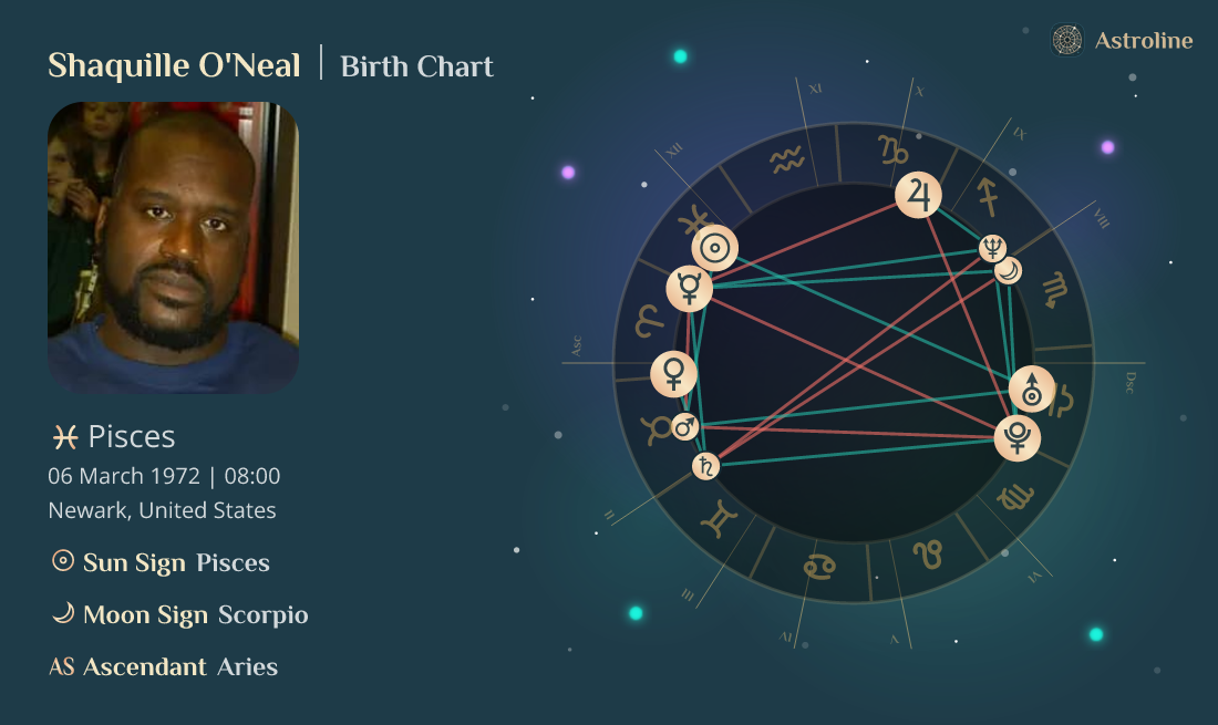 Shaquille O'Neal Birth Charts & Zodiac Sign: Sun, Moon & Rising Signs