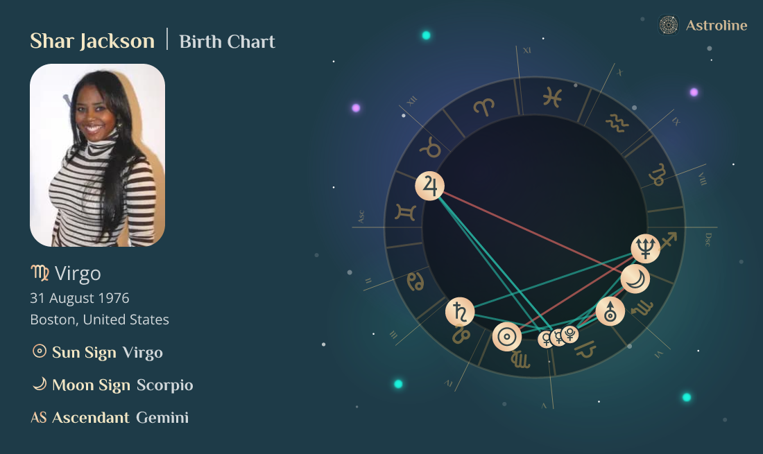 Shar Jackson Birth Charts & Zodiac Sign: Sun, Moon & Rising Signs