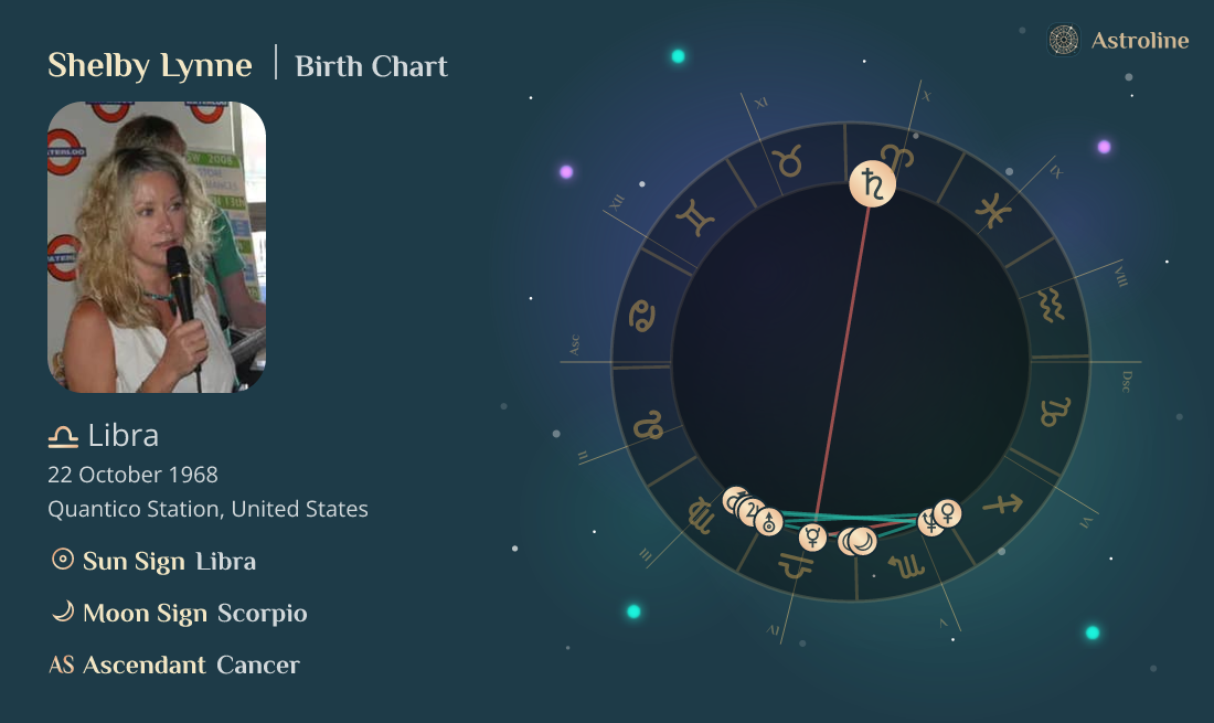 Shelby Lynne Birth Charts & Zodiac Sign: Sun, Moon & Rising Signs