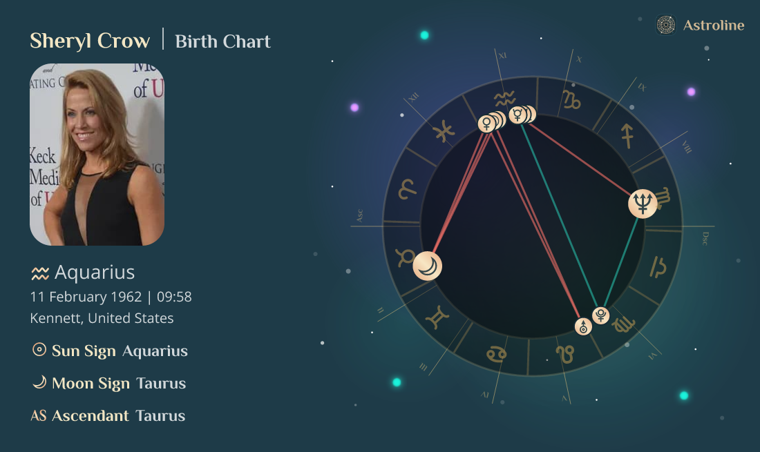 Sheryl Crow Birth Charts & Zodiac Sign: Sun, Moon & Rising Signs