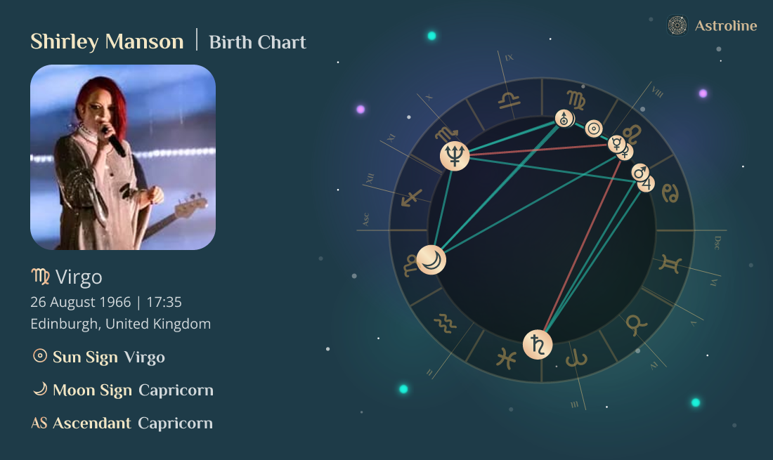 Shirley Manson Birth Charts & Zodiac Sign: Sun, Moon & Rising Signs