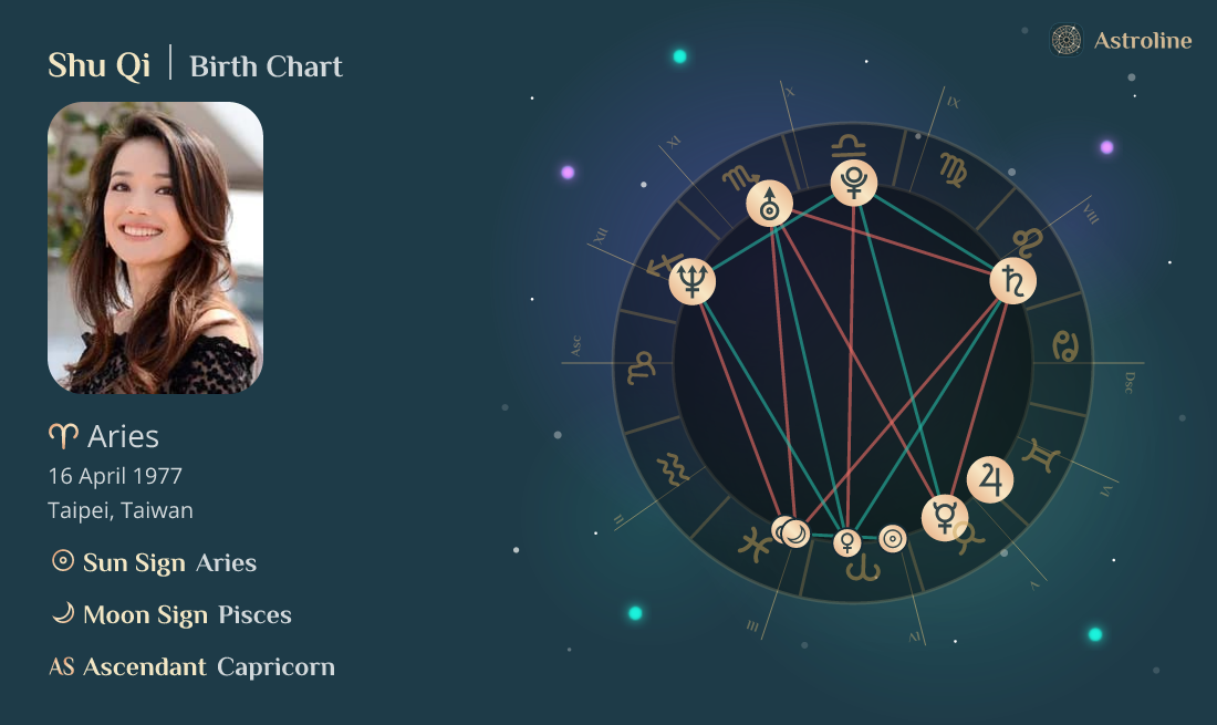Shu Qi Birth Charts & Zodiac Sign: Sun, Moon & Rising Signs