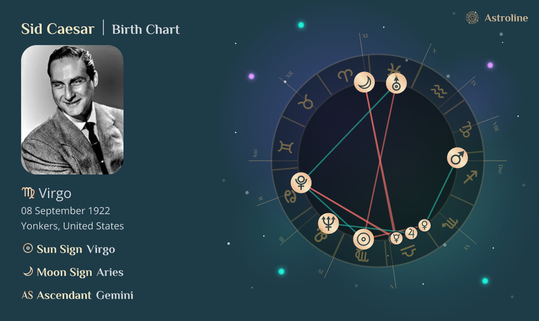 Sid Caesar Birth Charts & Zodiac Sign: Sun, Moon & Rising Signs