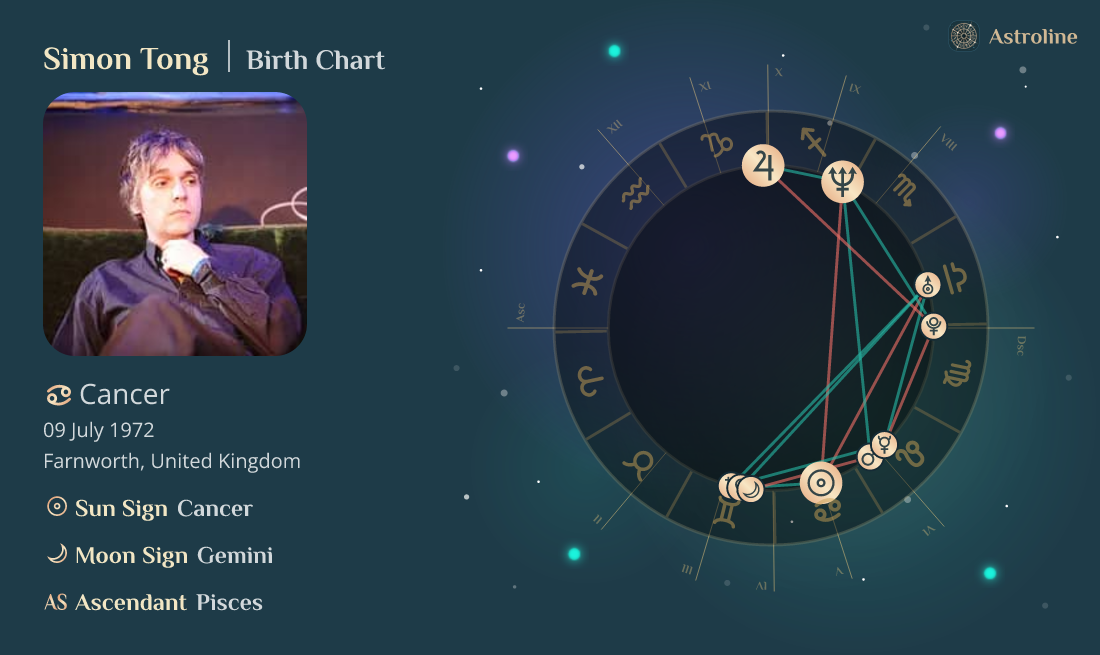 Simon Tong Birth Charts & Zodiac Sign: Sun, Moon & Rising Signs