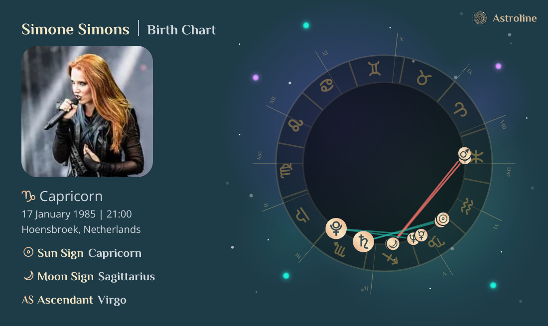 Simone Simons Birth Charts & Zodiac Sign: Sun, Moon & Rising Signs