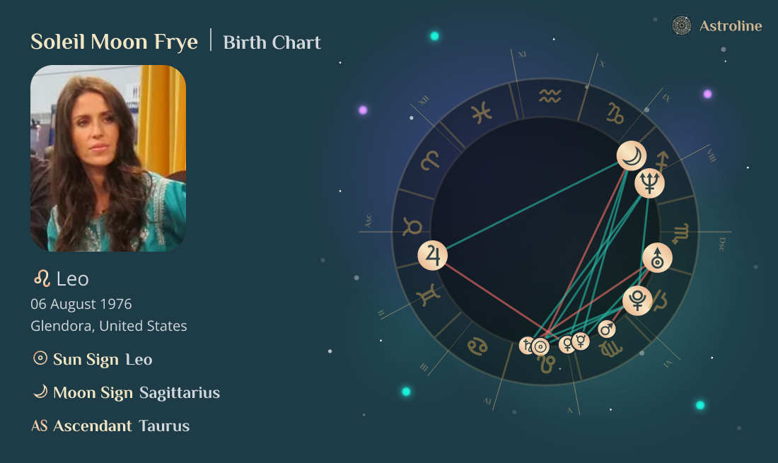 Soleil Moon Frye Birth Charts & Zodiac Sign: Sun, Moon & Rising Signs