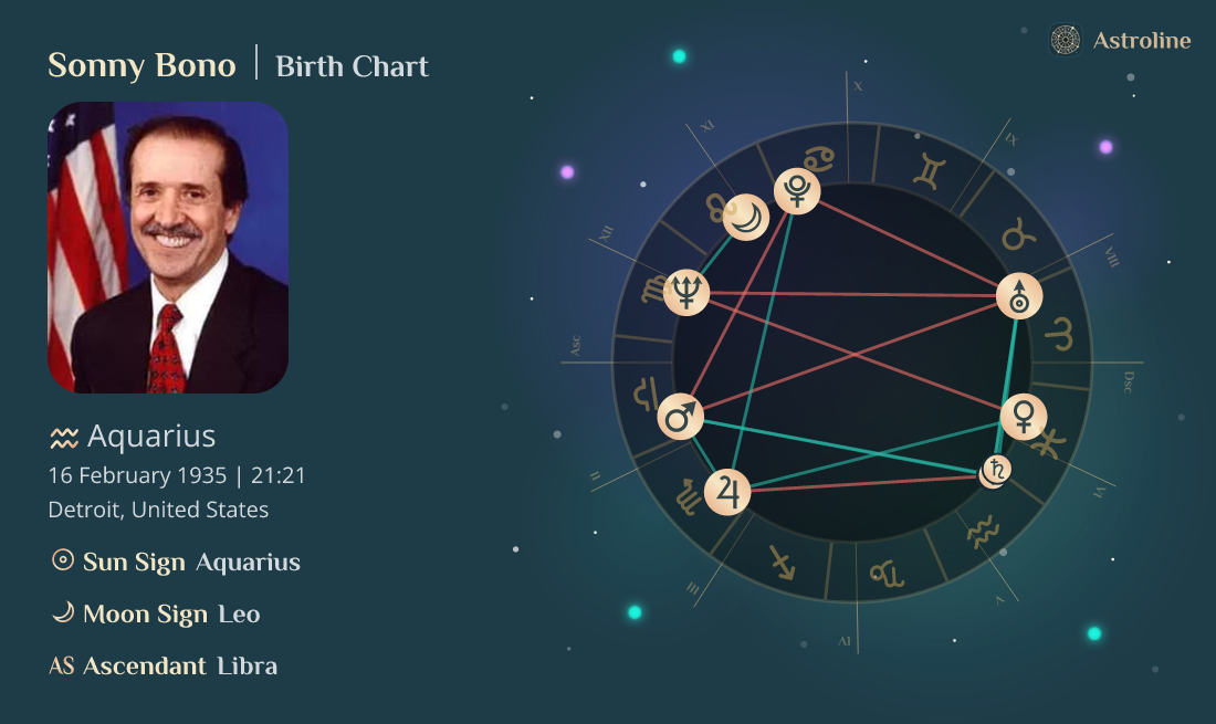 Sonny Bono Birth Charts & Zodiac Sign: Sun, Moon & Rising Signs