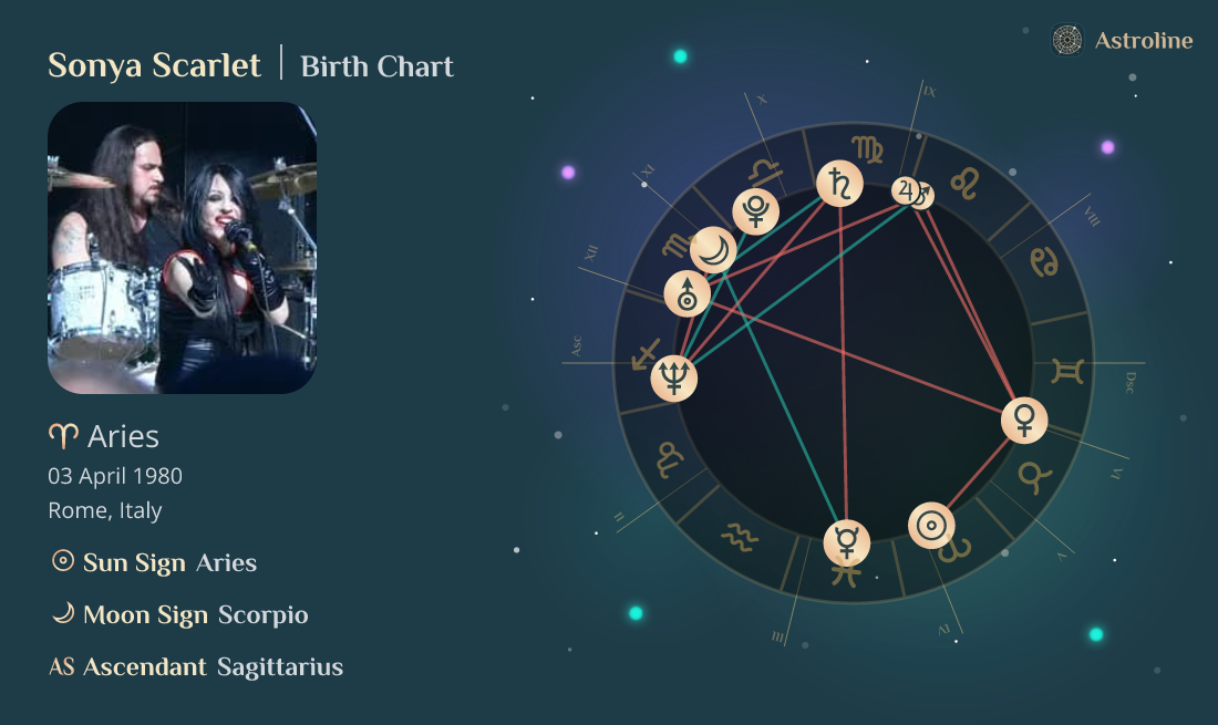 Sonya Scarlet Birth Charts & Zodiac Sign: Sun, Moon & Rising Signs