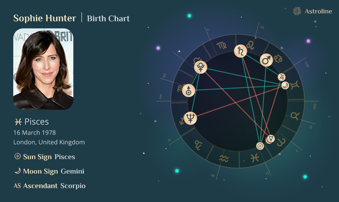 Sophie Hunter Birth Charts & Zodiac Sign: Sun, Moon & Rising Signs