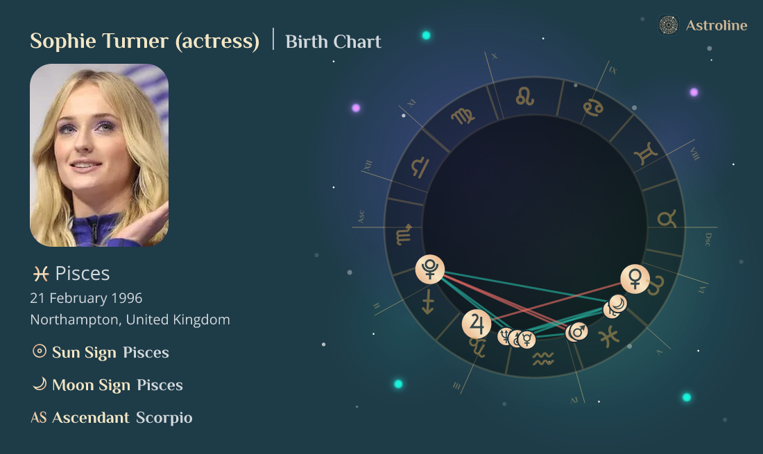 Sophie Turner (actress) Birth Chart Astrology Reading & Zodiac Sign ...
