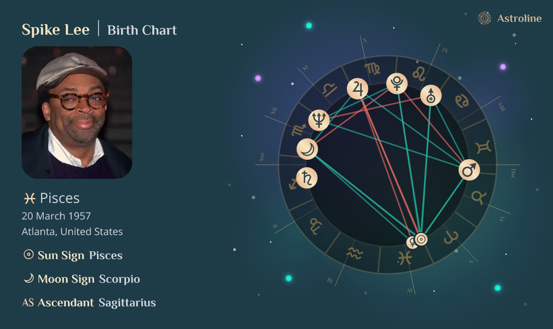 Spike Lee Birth Charts & Zodiac Sign: Sun, Moon & Rising Signs