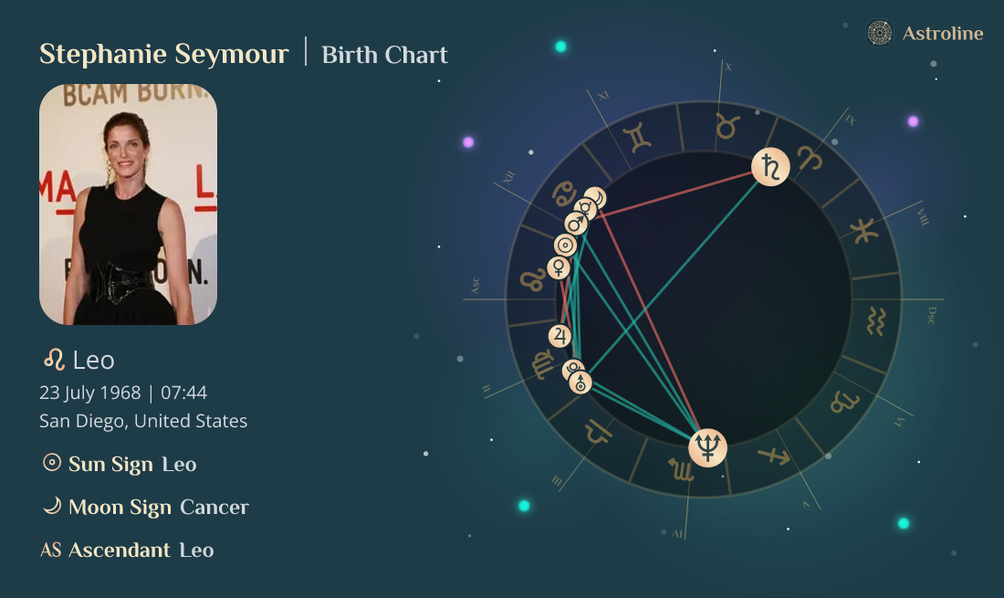 Stephanie Seymour Birth Charts & Zodiac Sign: Sun, Moon & Rising Signs