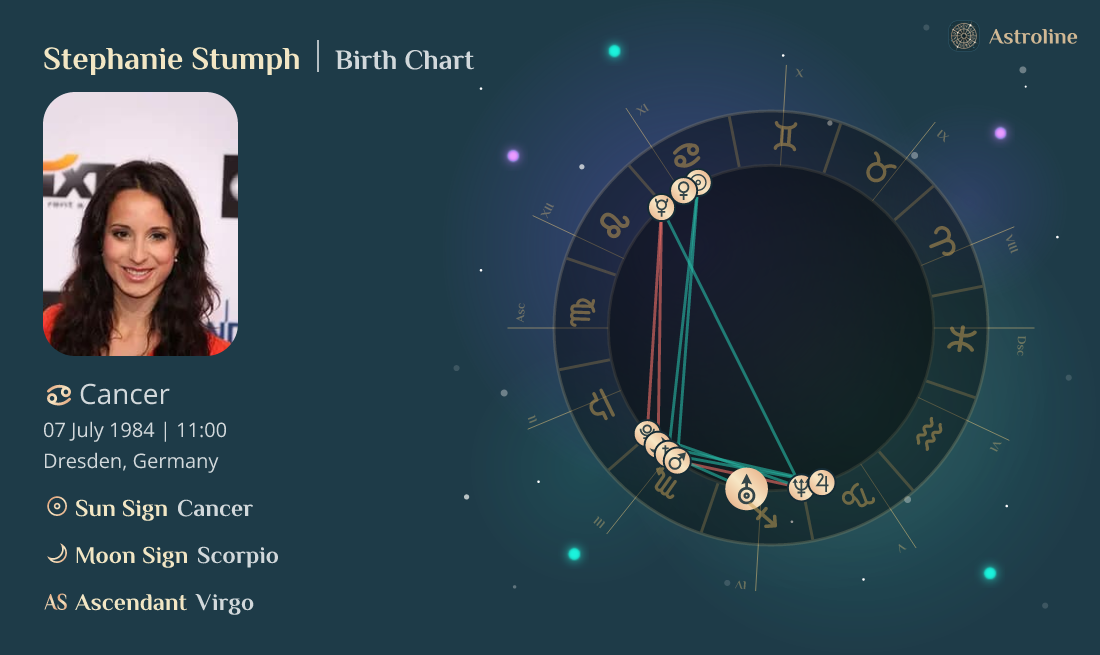 Stephanie Stumph Birth Charts & Zodiac Sign: Sun, Moon & Rising Signs
