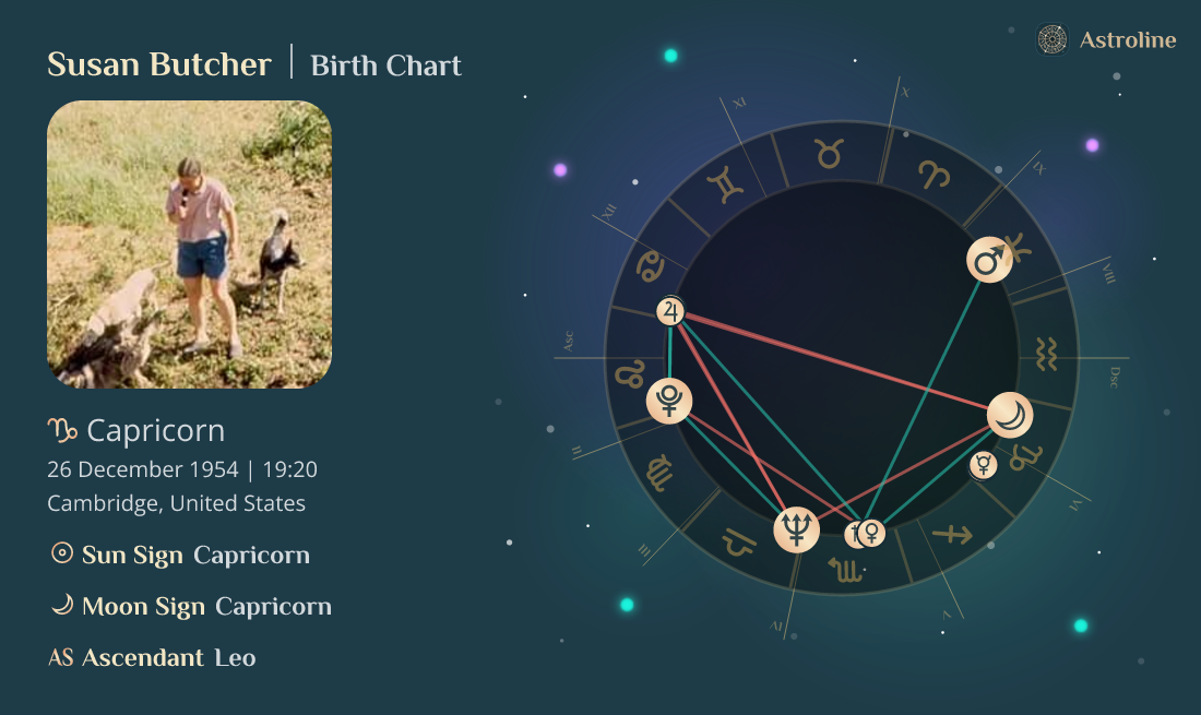 Susan Butcher Birth Charts & Zodiac Sign: Sun, Moon & Rising Signs