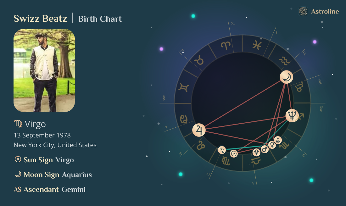 Swizz Beatz Birth Charts & Zodiac Sign: Sun, Moon & Rising Signs