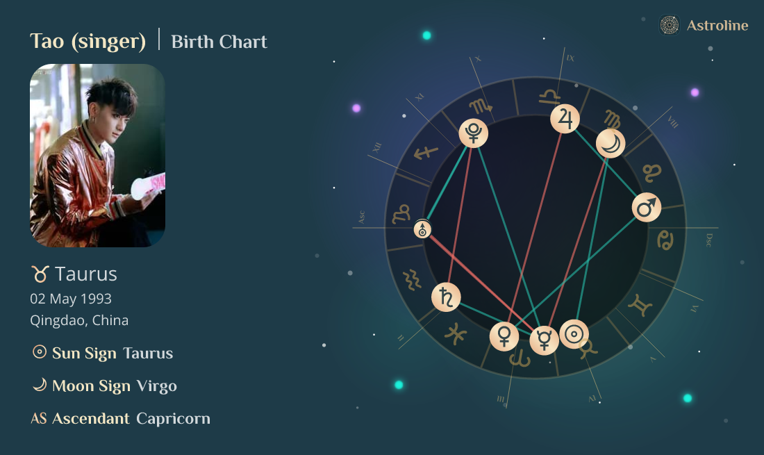 Tao (singer) Birth Charts & Zodiac Sign: Sun, Moon & Rising Signs