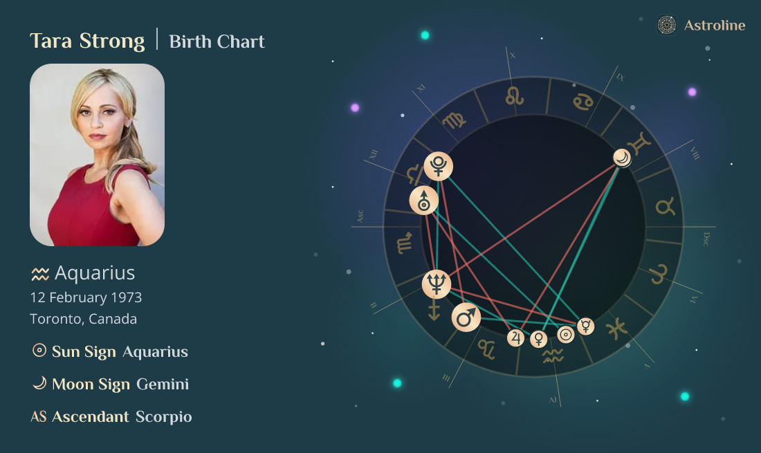 Tara Strong Birth Charts & Zodiac Sign: Sun, Moon & Rising Signs