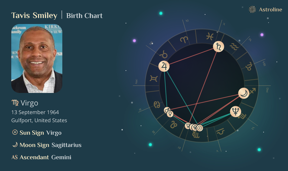 Tavis Smiley Birth Charts: Sun, Moon & Rising Signs | Time, Date and ...
