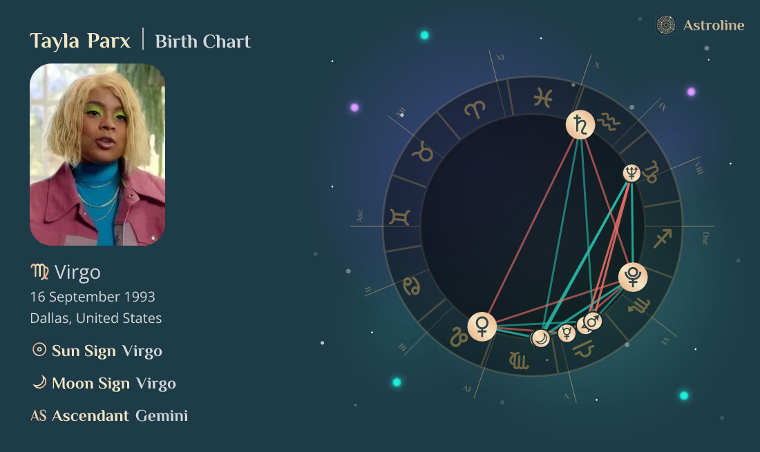 Tayla Parx Birth Charts & Zodiac Sign: Sun, Moon & Rising Signs