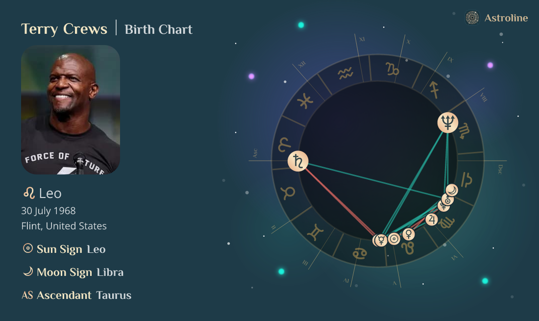Terry Crews Birth Charts & Zodiac Sign: Sun, Moon & Rising Signs