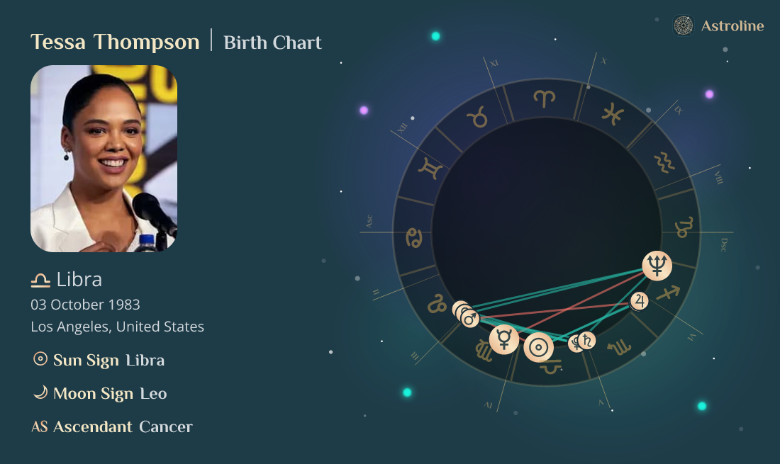 Tessa Thompson Birth Charts & Zodiac Sign: Sun, Moon & Rising Signs
